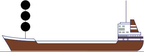 Lights and shapes for marine navigation.