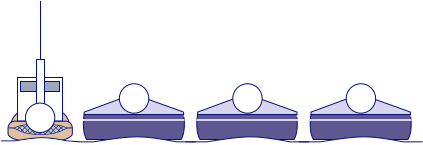 Lights and shapes for marine navigation.