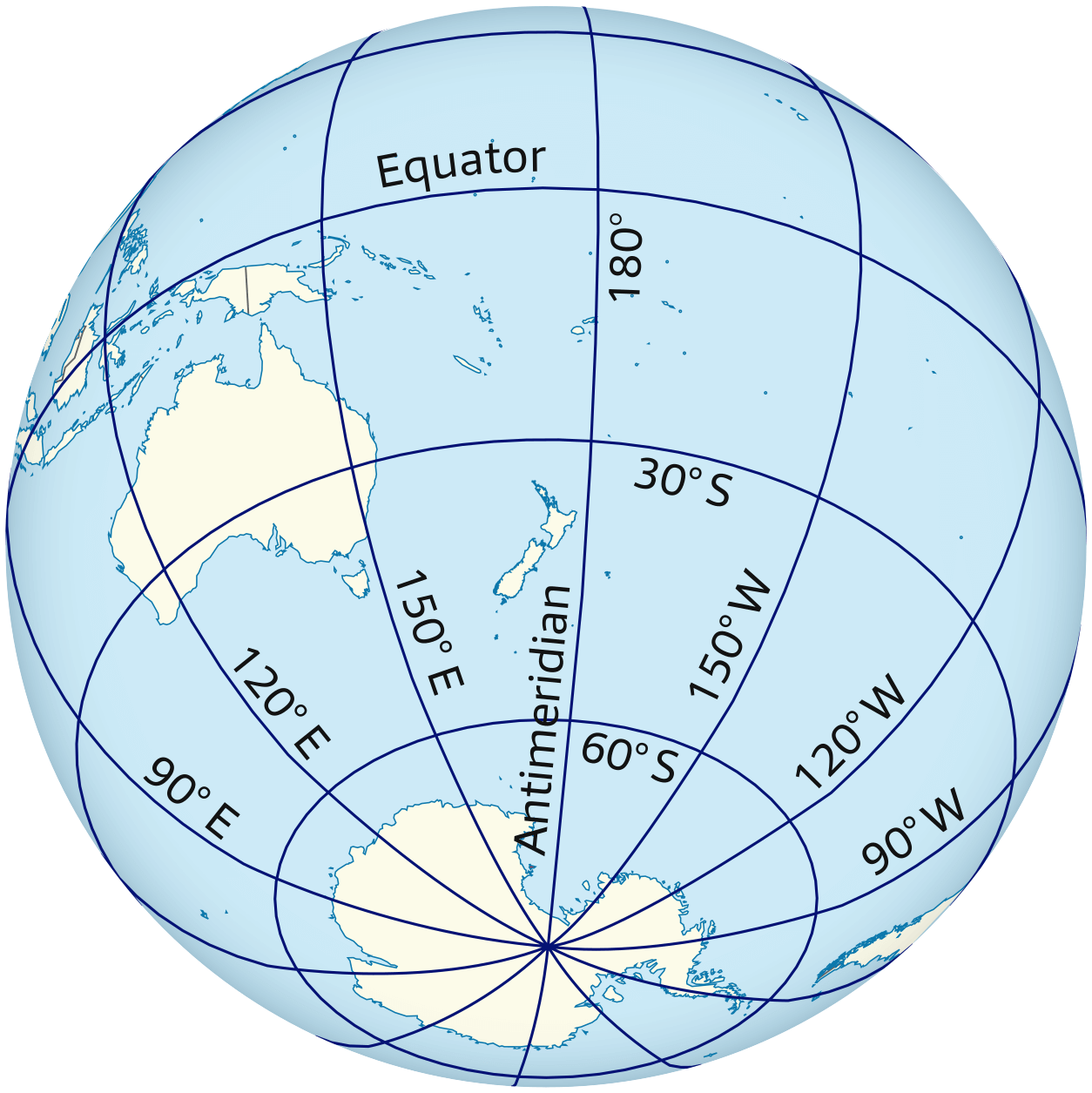 Navigation Courses Longitude And Latitude Nautical Miles RYA And